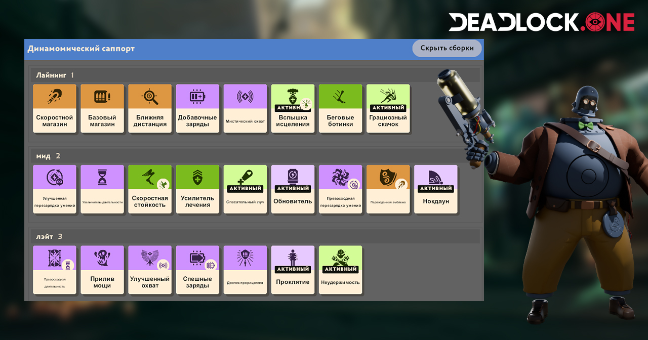 Гайд на Dynamo (Динамо) | deadlock.one